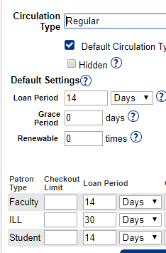 Library Policies: Circulation Types – W-FL BOCES School Library System